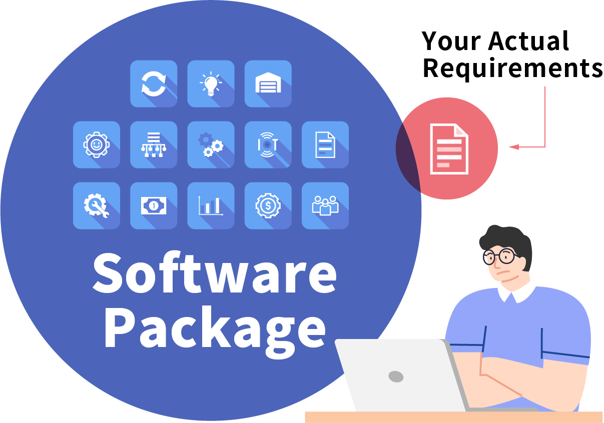 #1 No Code tool for digitalizing your business processes - Ragic